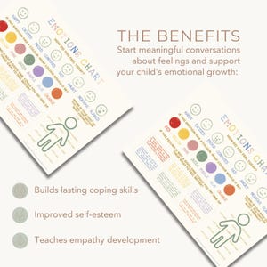 Emotions Chart for Kids – A3 Feelings Poster | Gift for Children’s ...