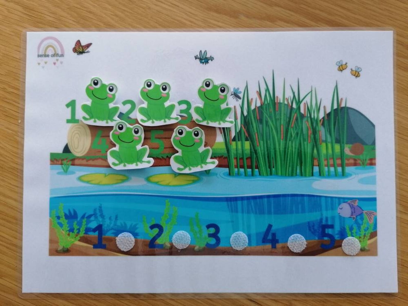 Five Speckled Frogs Printable. Home School, Eyfs, Nursery Rhyme, Number ...