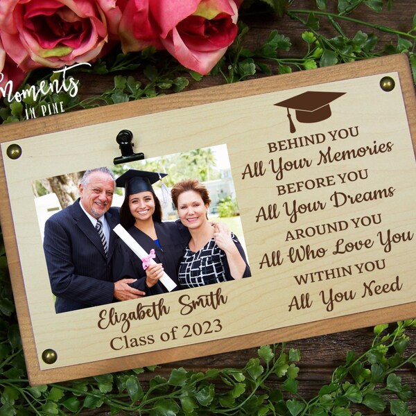 Inspirational Plaque - Etsy