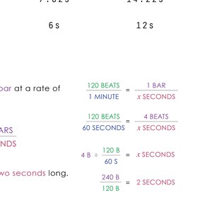 BPM to Time Chart - Poster - Etsy