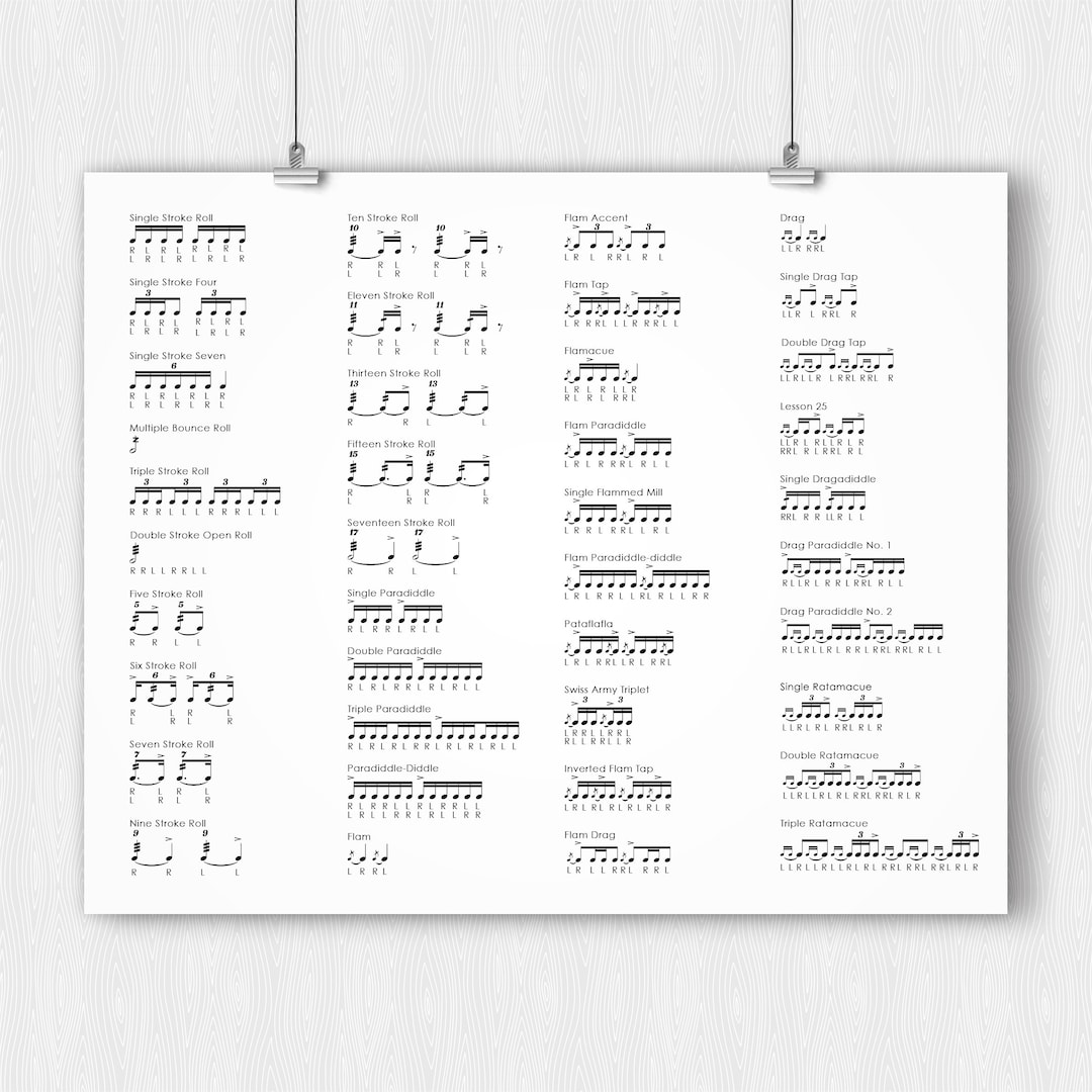 40 Drum Rudiments - Poster - Etsy