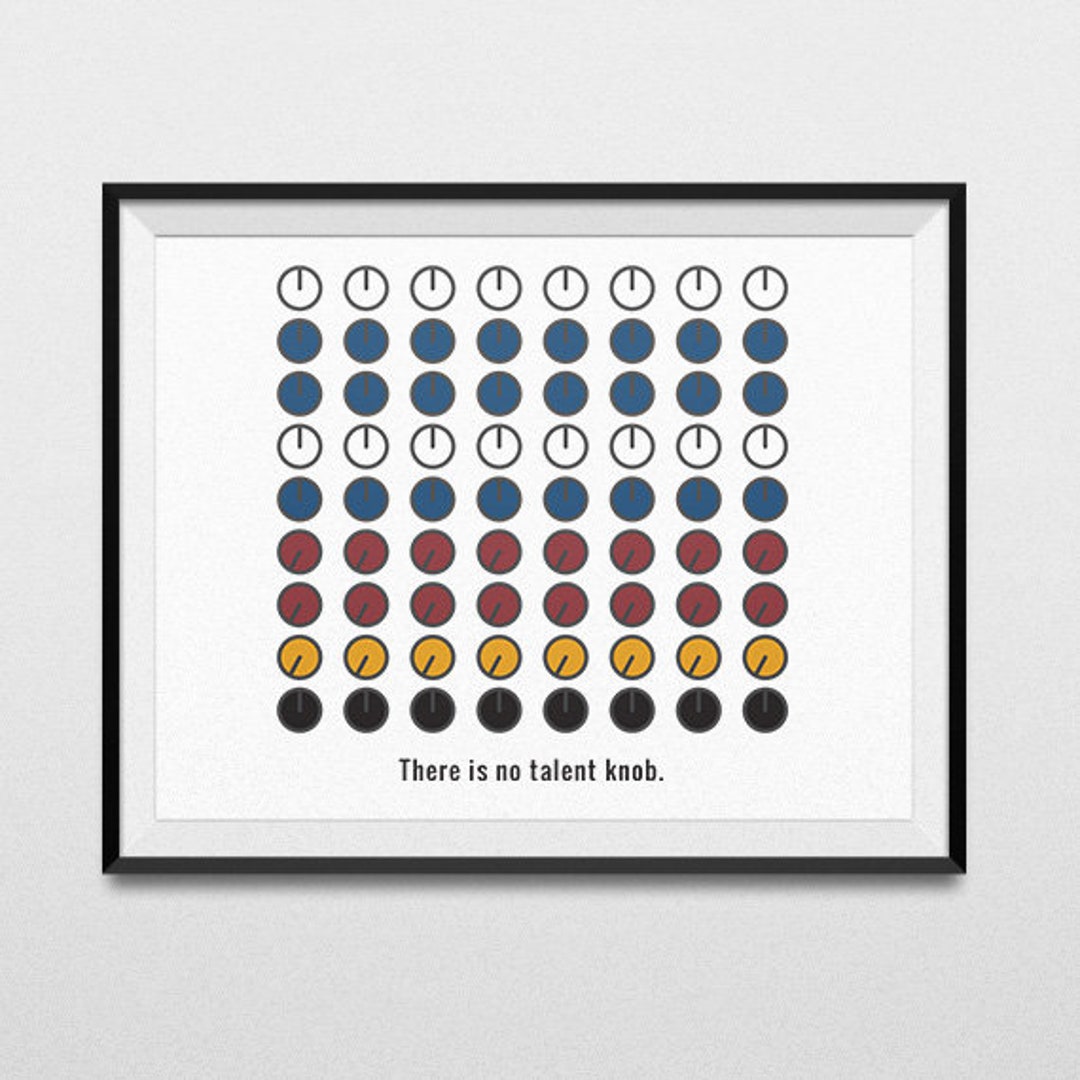 PRINTABLE - There is No Talent Knob - Music Poster - Download - Etsy