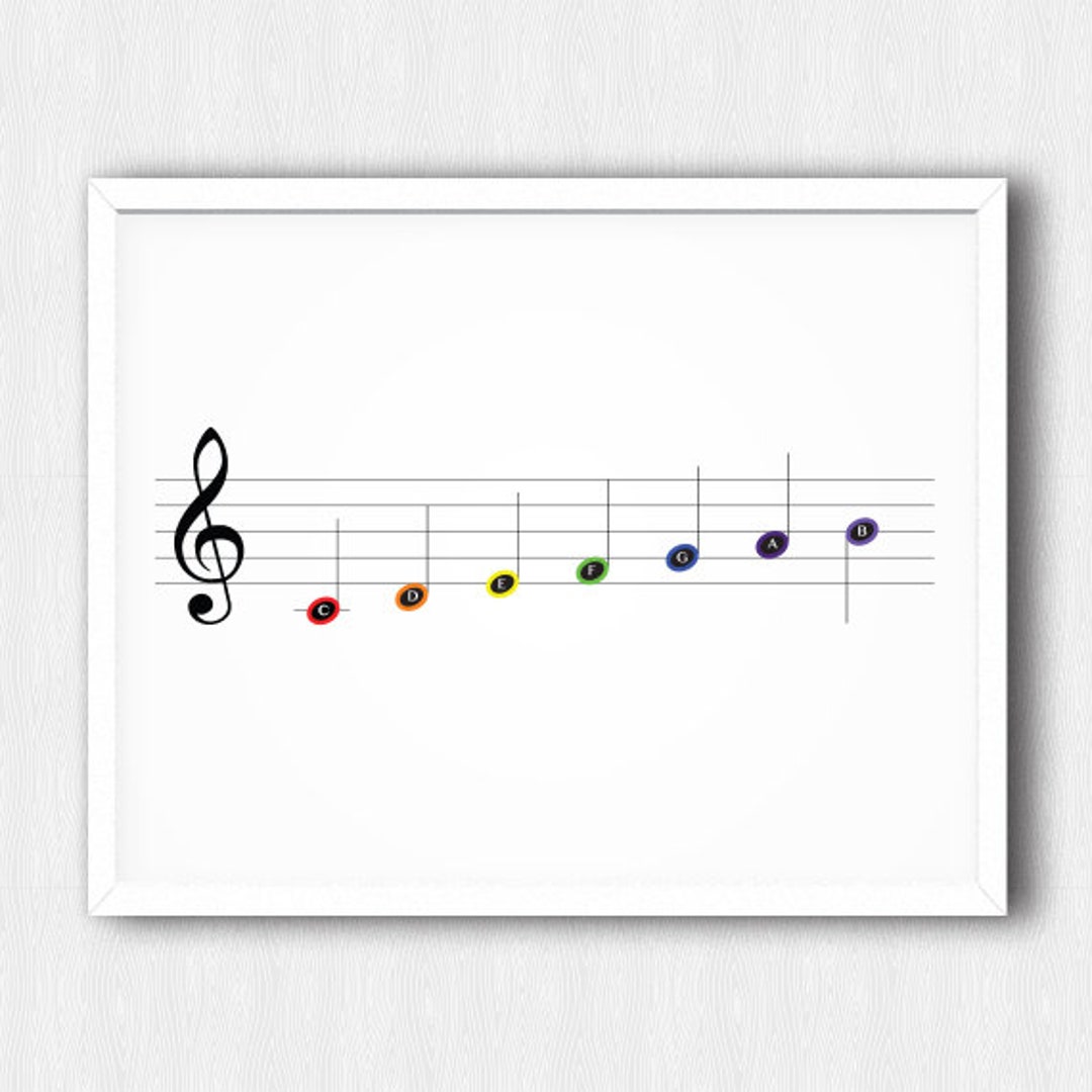 PRINTABLE Music Notes in Colour Download - Etsy