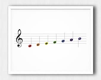 Treble Clef Bass Clef Note Names Poster Music Education - Etsy