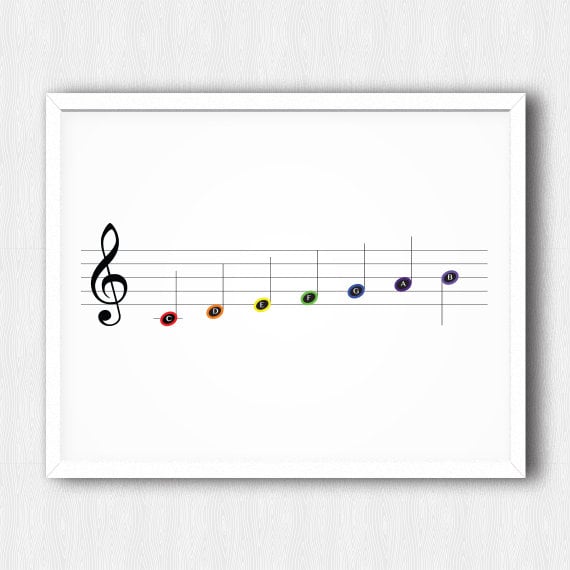 PRINTABLE Music Notes in Colour Download | Etsy
