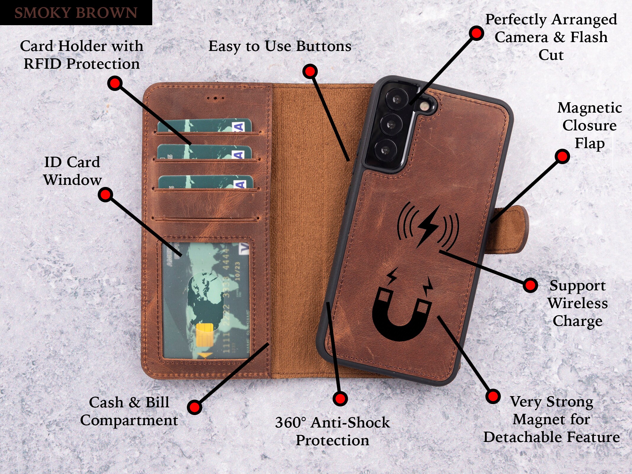 Samsung S25 Case, Leather S25 Ultra Case, Detachable Personalized ...
