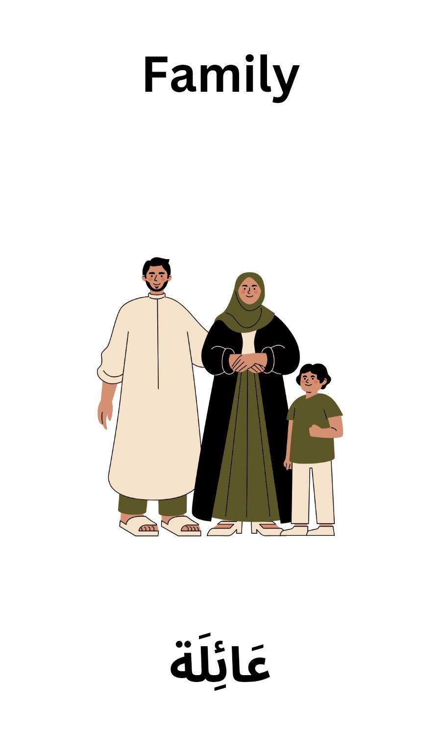 KIDS FLASHCARDS, Flashcards for Kids, Printable Flashcards, Flashcards ...