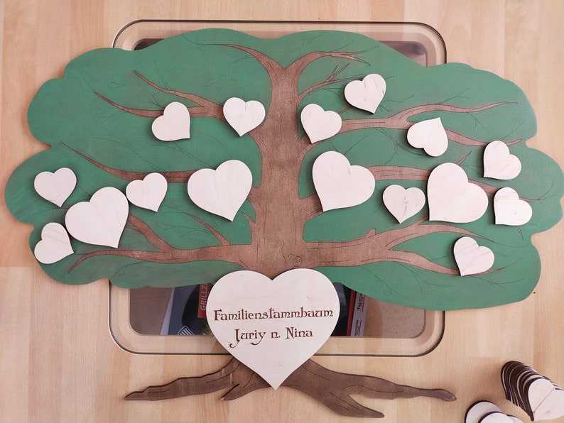 Family Tree With Names Family Tree Grandkids Name Sign - Etsy