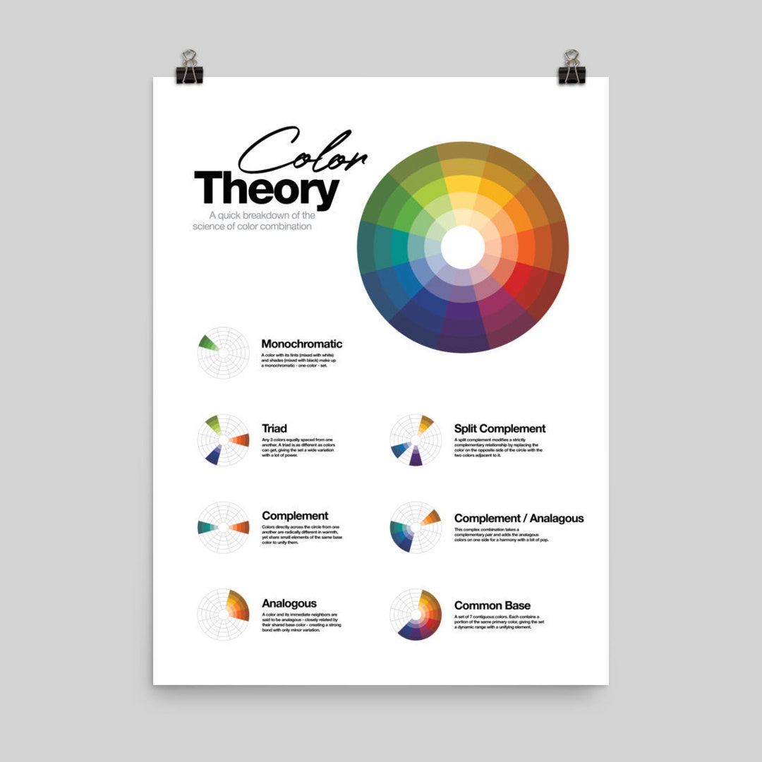 Color Theory Poster - Etsy