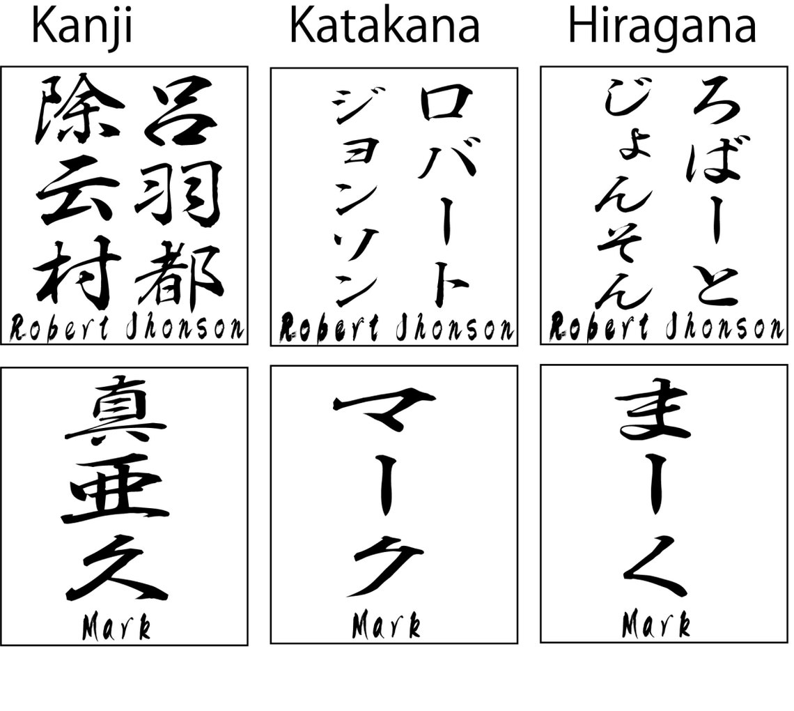 Custom Japanese calligraphy Kanji Name Handwritten artwork | Etsy