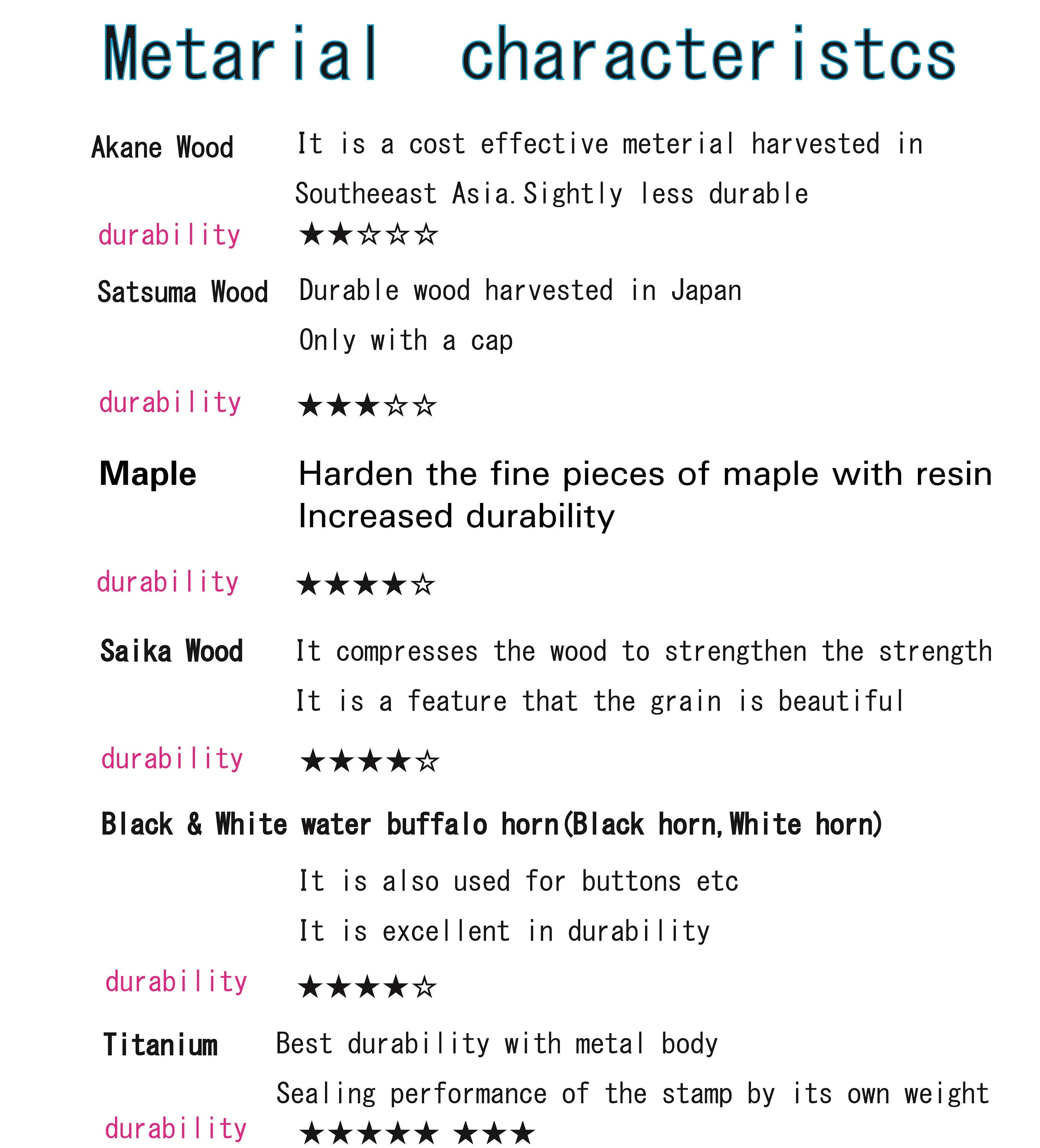 Japanese Name Stamp Square Hanko21mm-24mm | Etsy