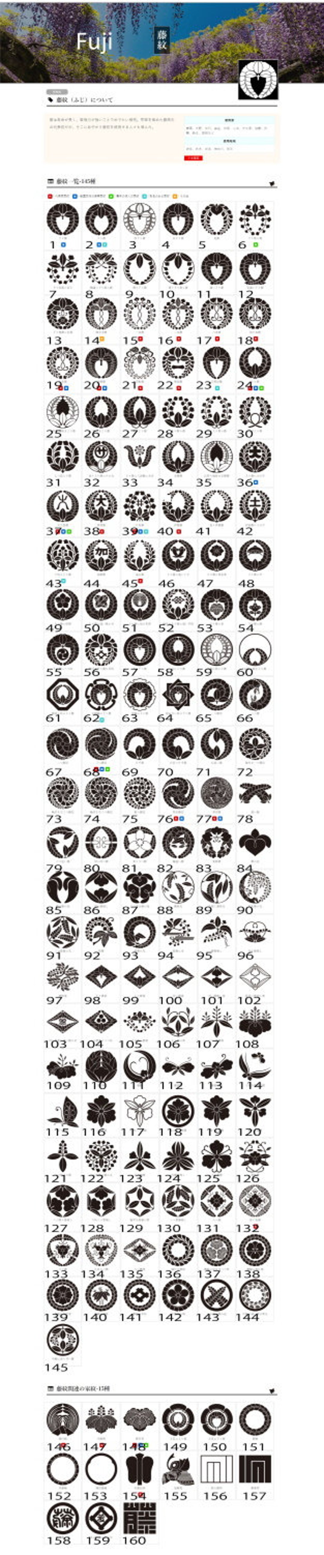 Japanese Kamon Stamp Wax Seal No2japanese Stationery - Etsy