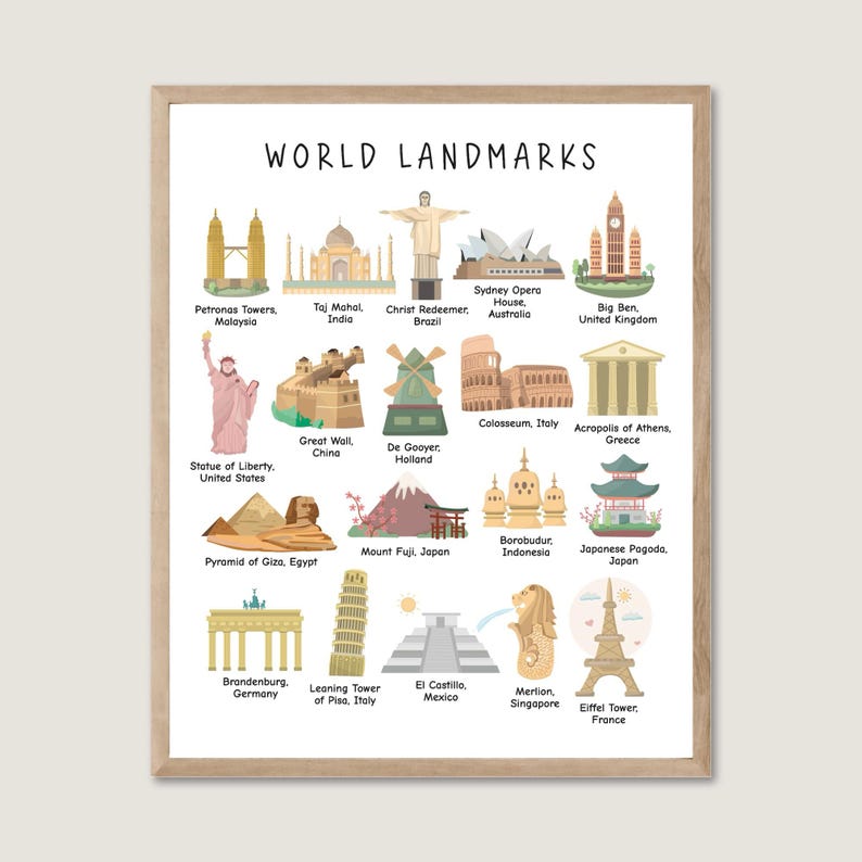 World Landmarks Education Poster, Montessori Printable (digital ...