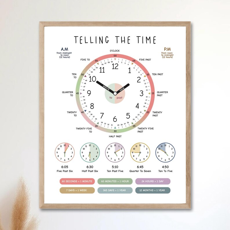Telling the Time Poster, How to Tell the Time, Time Printables, Rainbow ...