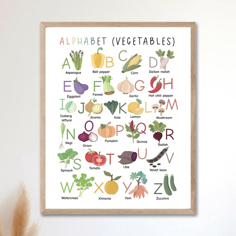 Vegetables Classroom Posters, Printable Vegetable Alphabet and Numbers ...