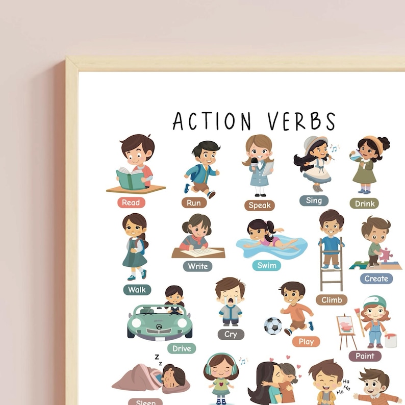 Action Verbs Poster, Educational Action Words, Educational Wall Art ...