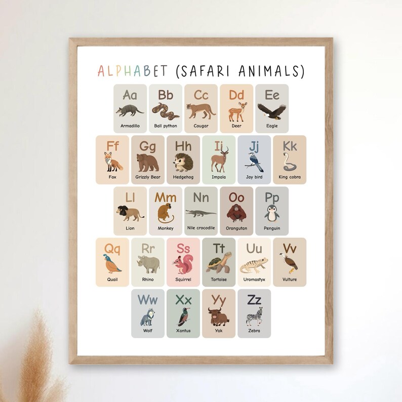 Safari Animal Alphabet, Cute ABC Poster, Safari Nursery Decor, A-Z of ...