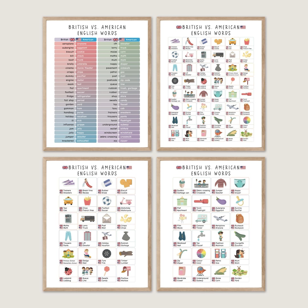 American & British English Poster, Comparison of American and British ...