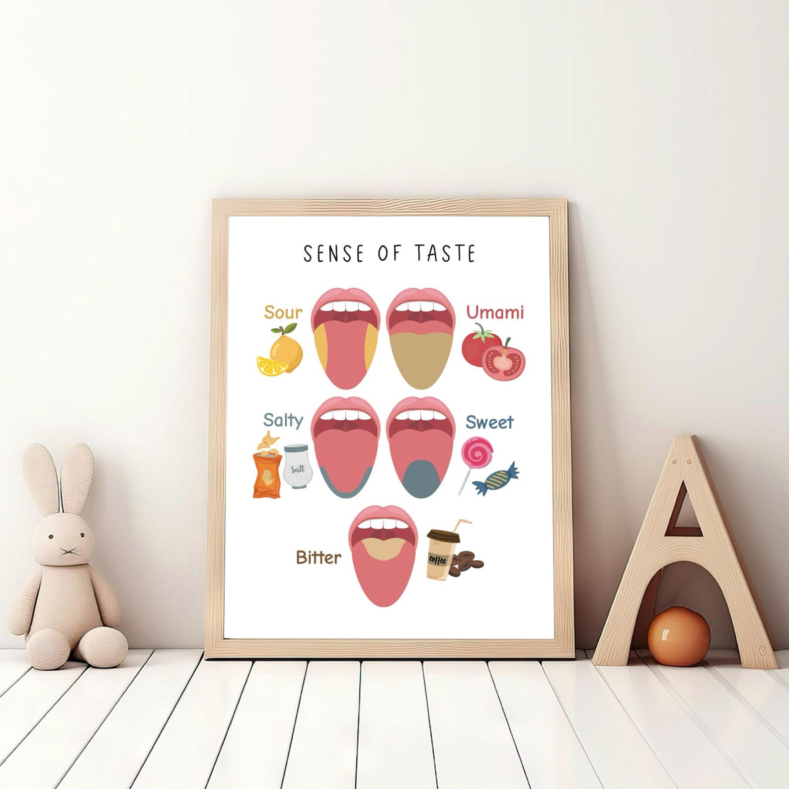 Sense of Taste Poster, Learn About Taste, Nursery Decor, Learning Home ...