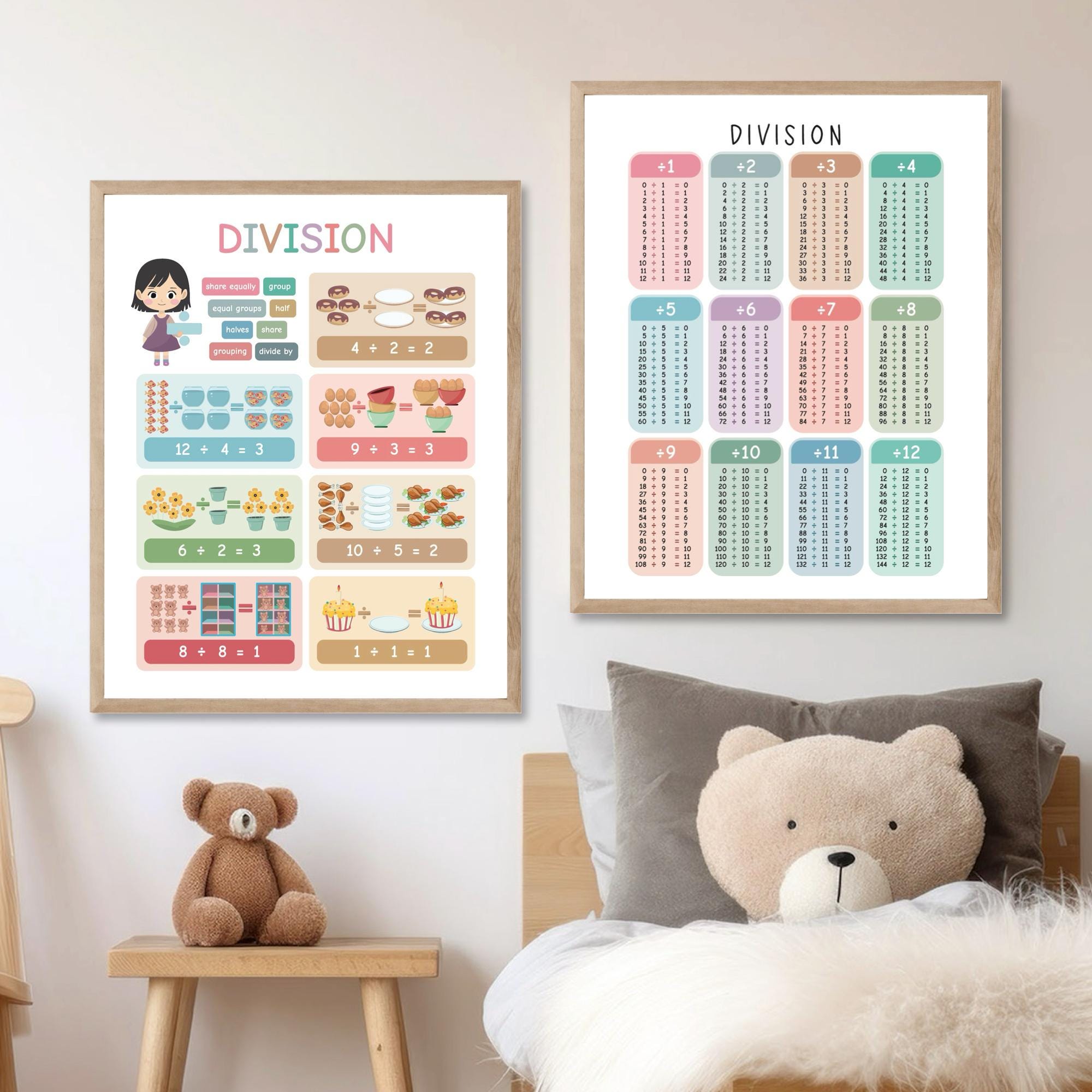Division Table Poster, Boho Classroom Decor, Montessori Math (digital ...