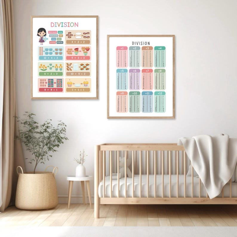 Division Table Poster, Boho Classroom Decor, Montessori Math (digital ...
