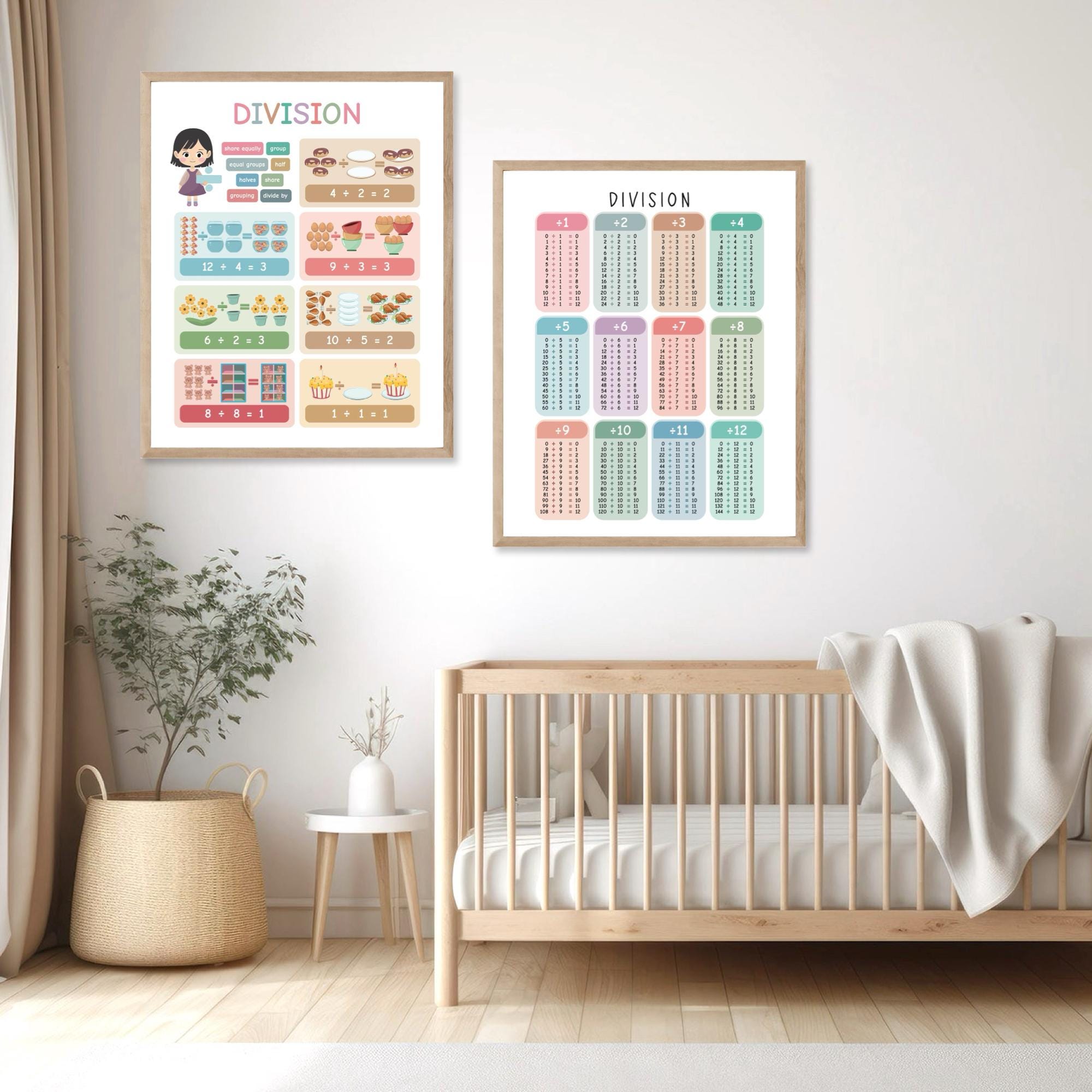 Division Table Poster, Boho Classroom Decor, Montessori Math (digital ...