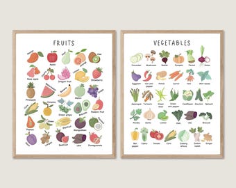 Fruits Vegetables Educational Prints, Classroom Printable, Learning ...