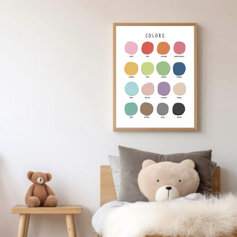 Set of 4 Colors Posters, Color Wheel, Color Mixing and Color Names ...