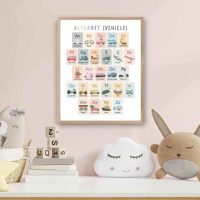Vehicle Alphabet Print, Transport Poster, Car Abc Poster, Transport ABC ...