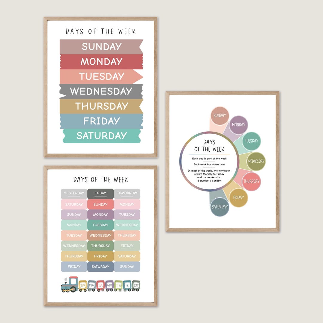 Days of the Week Poster, Homeschool Classroom Decor, Educational ...