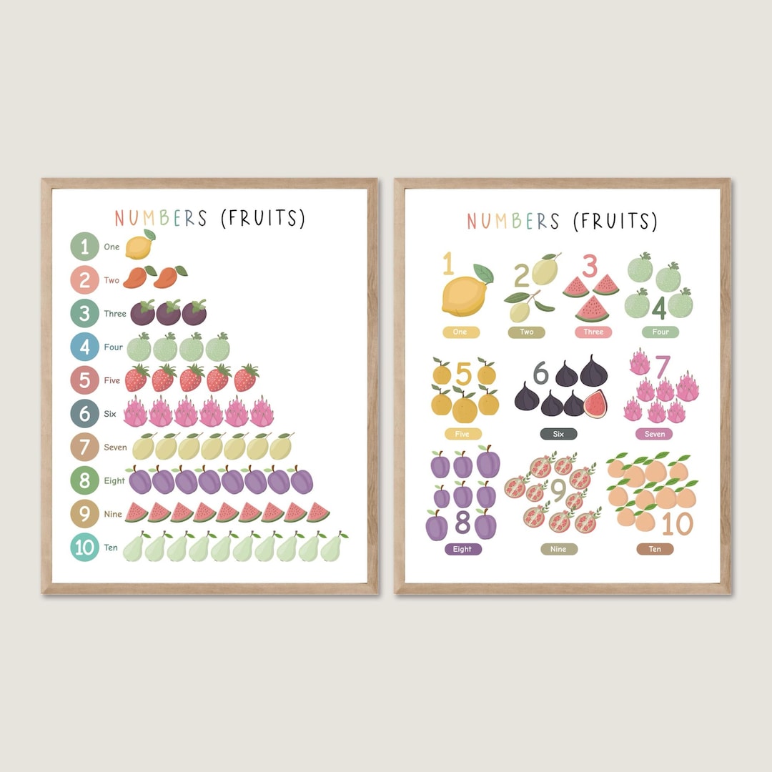 Counting Number Printable, Educational Fruit Printable, Counting Fruit ...