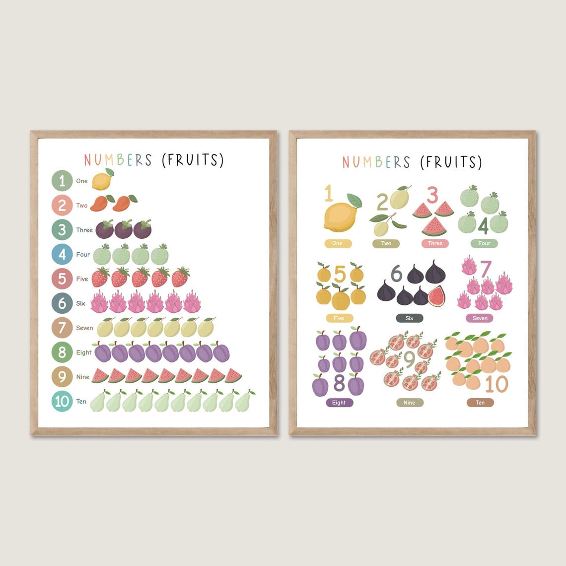 Counting Number Printable, Educational Fruit Printable, Counting Fruit ...
