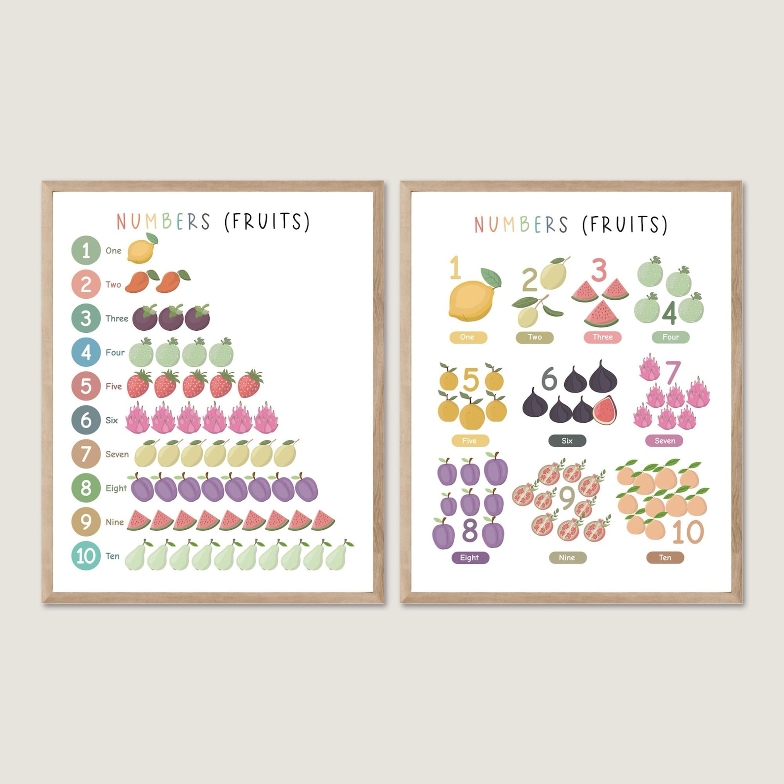 Counting Number Printable, Educational Fruit Printable, Counting Fruit ...
