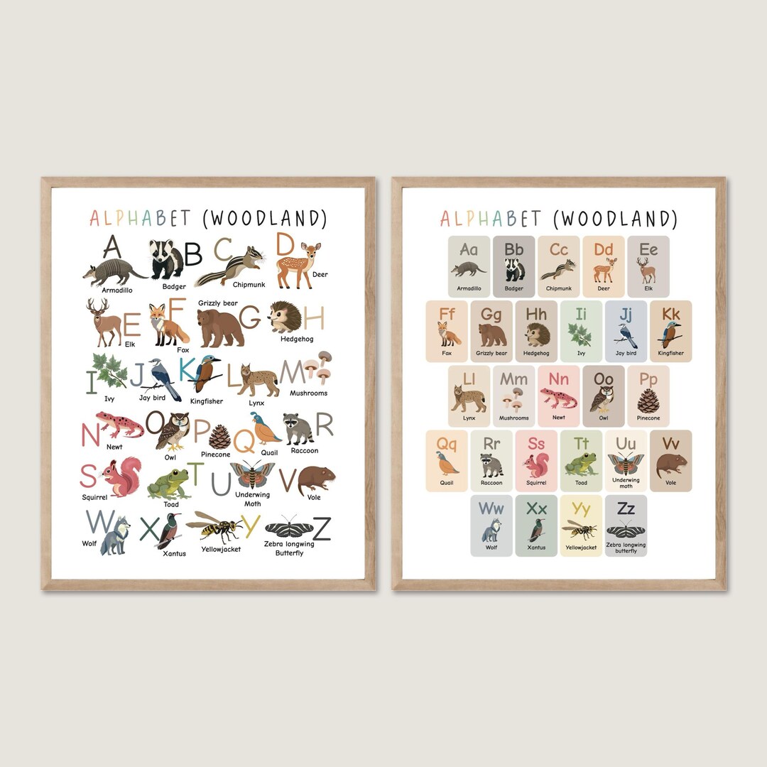 Woodland Alphabet Poster, Woodland ABC Nursery Prints, Woodland Nursery ...