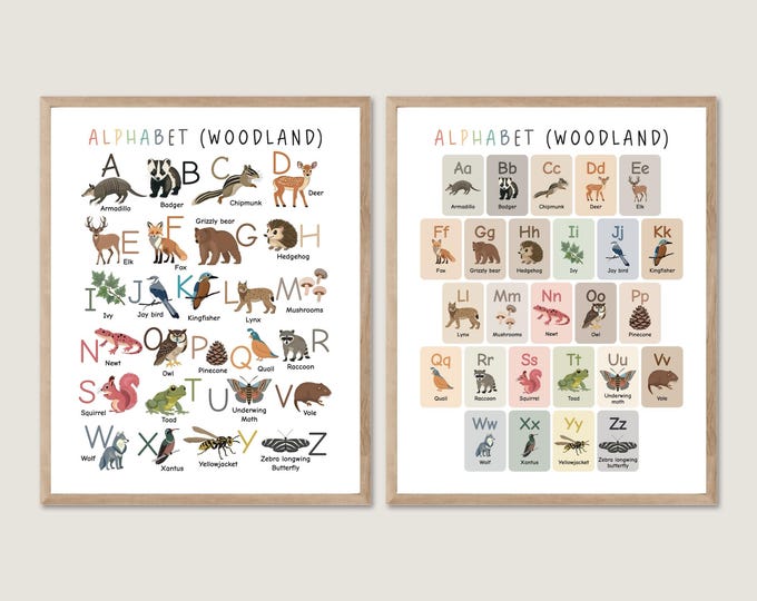 Woodland Alphabet Poster Woodland Nursery Decor Educational Posters ...