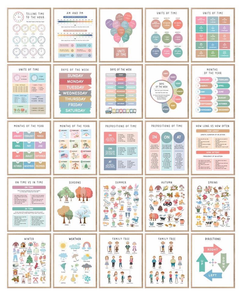 Set of 200 Educational Posters, Neutral Montessori Classroom Decor ...
