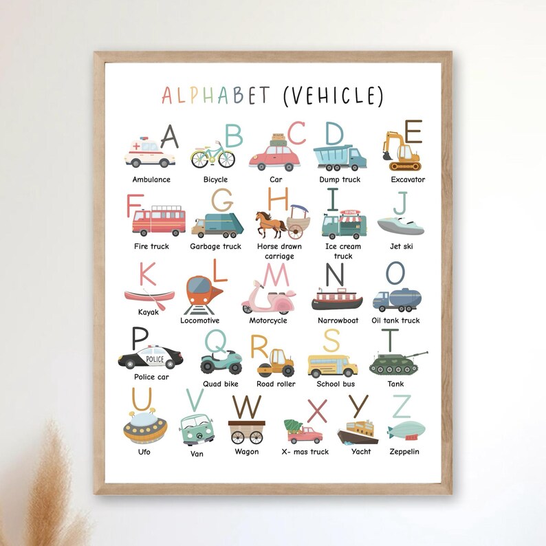 Vehicle Alphabet Print, Transport Poster, Car Abc Poster, Transport ABC ...