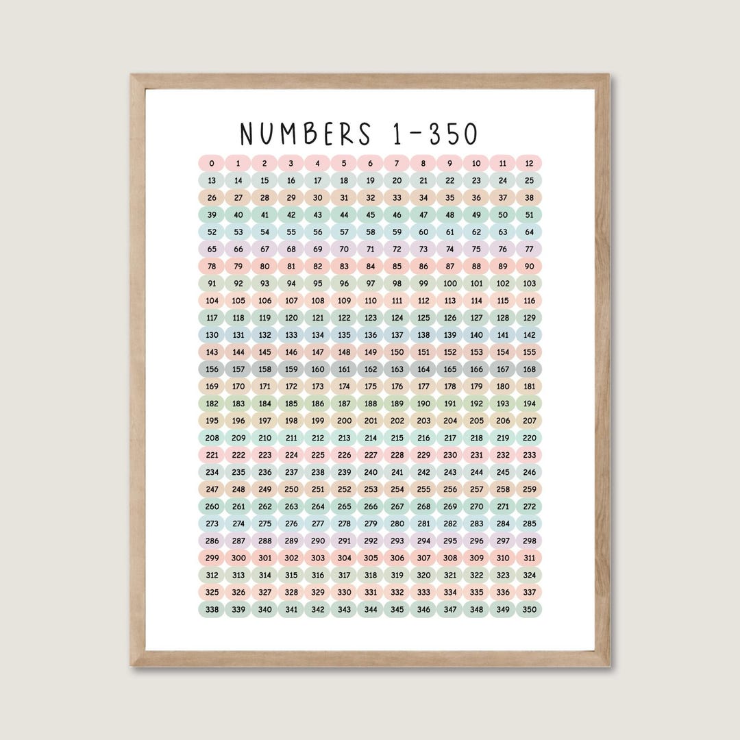 Number Chart 1-350, Numbers 1 to 350 Printable, Count to 350, Numbers and Counting, Math ...