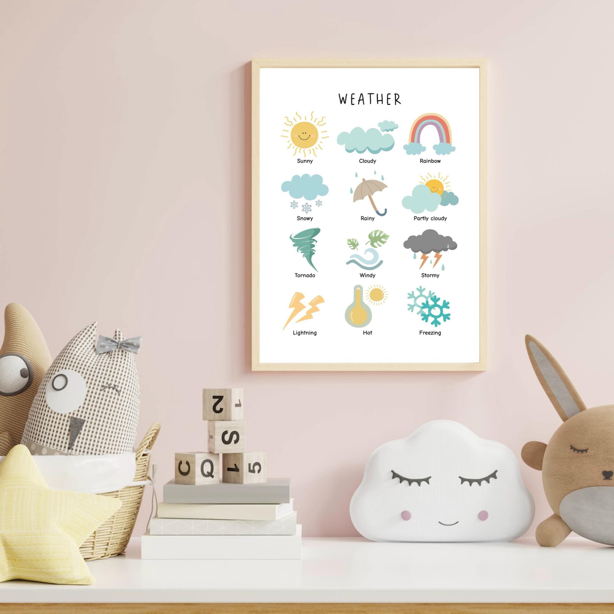 Weather Poster, Weather Chart for Kids, Weather Unit Poster for ...