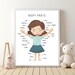 Body Parts Poster, My Body Educational Posters, Kids Wall Decor, My ...