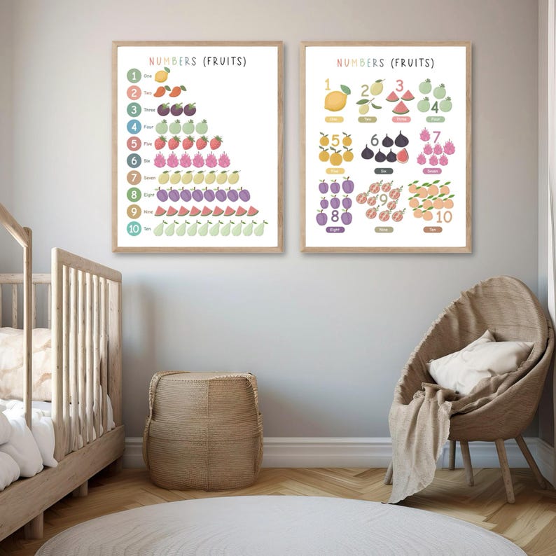 Counting Number Printable, Educational Fruit Printable, Counting Fruit ...