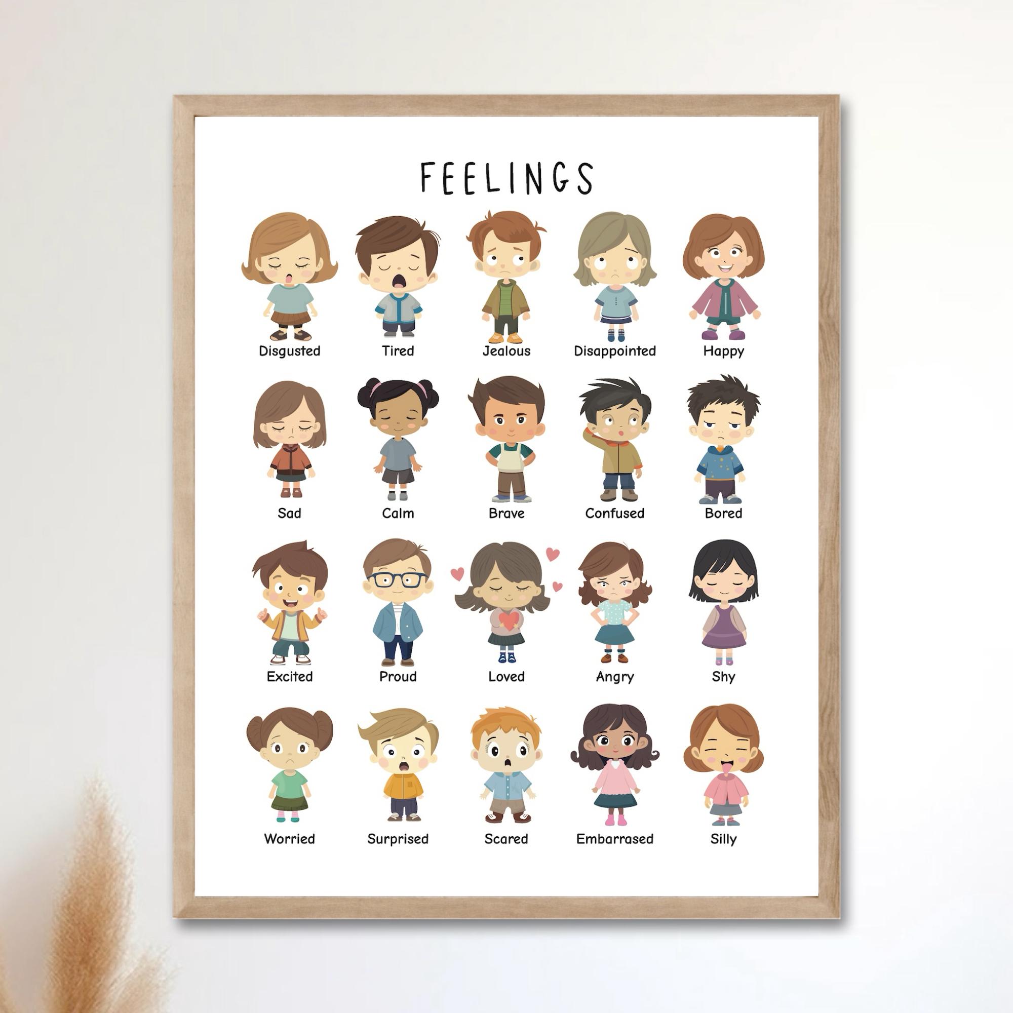 Feelings Poster, Feelings Chart, Rainbow Emotions Chart, Printable ...
