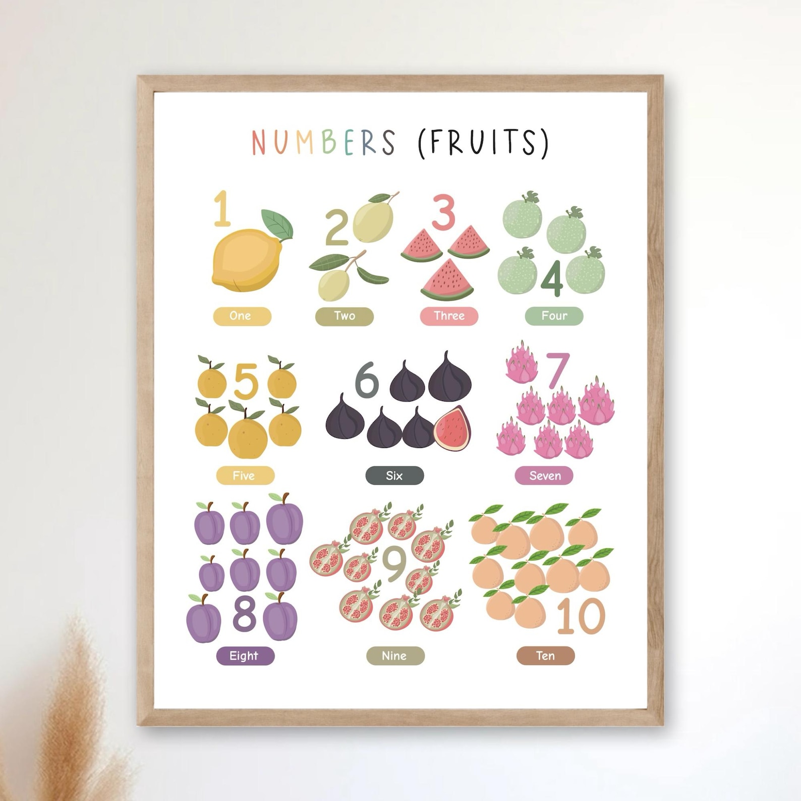 Counting Number Printable, Educational Fruit Printable, Counting Fruit ...