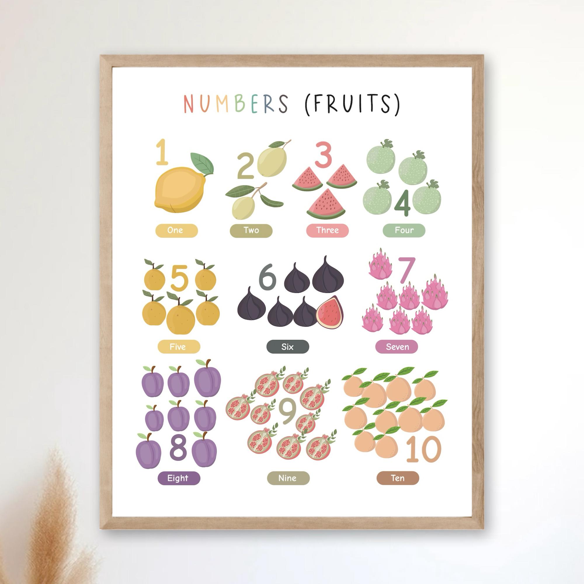 Counting Number Printable, Educational Fruit Printable, Counting Fruit ...