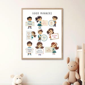 Good Manners Poster, Good Behavior Poster Printable, Educational Wall ...