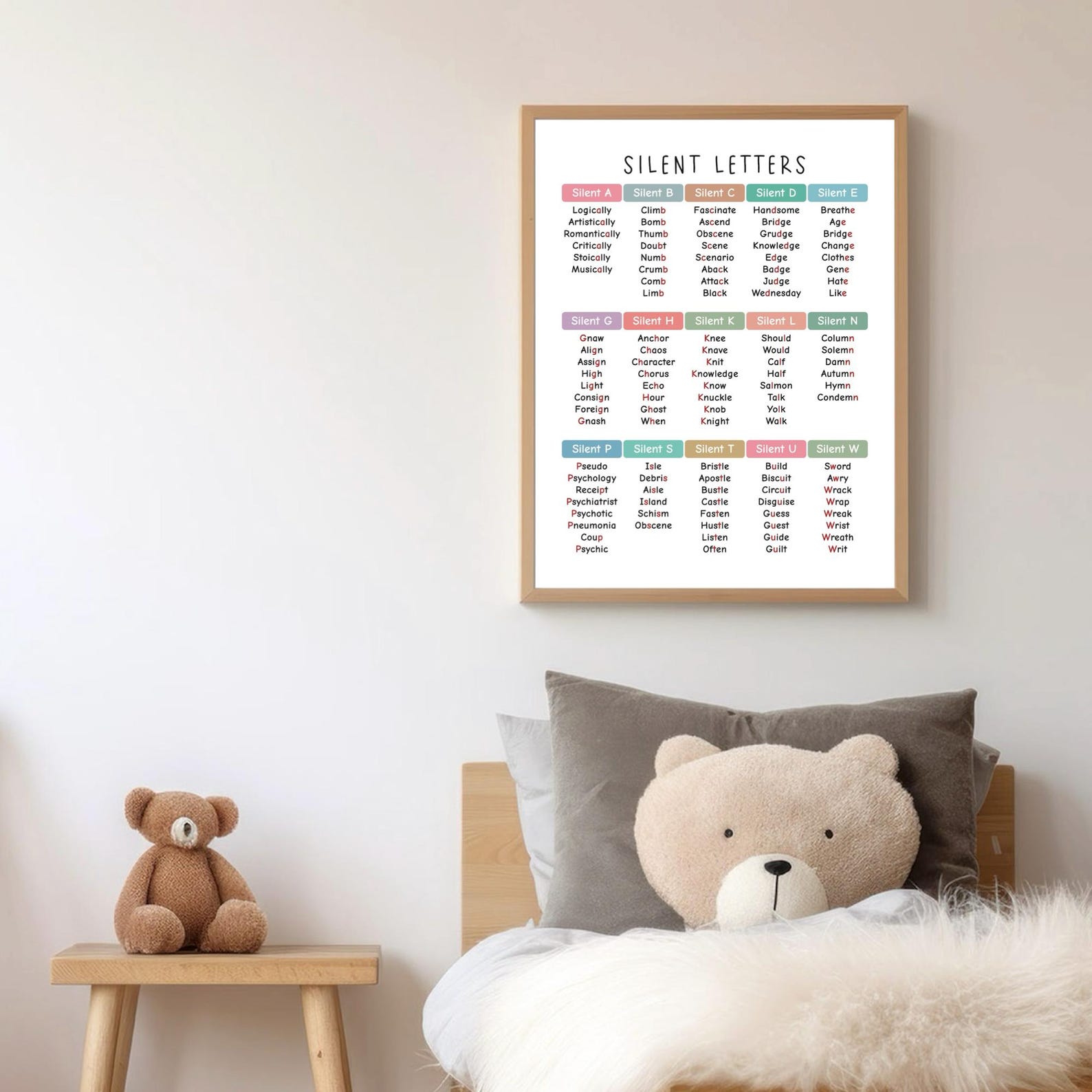Silent Letters Poster, Vocabulary, English Pronunciation, Grammar, Sats ...