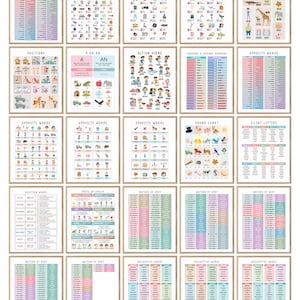 Set of 225 Educational Posters, Neutral Montessori Classroom Decor ...