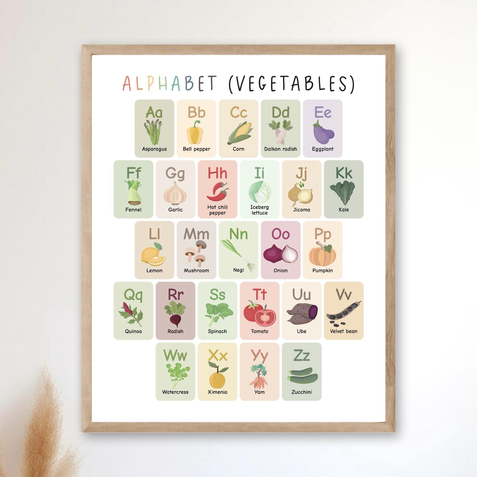 Printable Vegetable Alphabet, ABC Poster, Vegetables A-Z, Play Kitchen ...