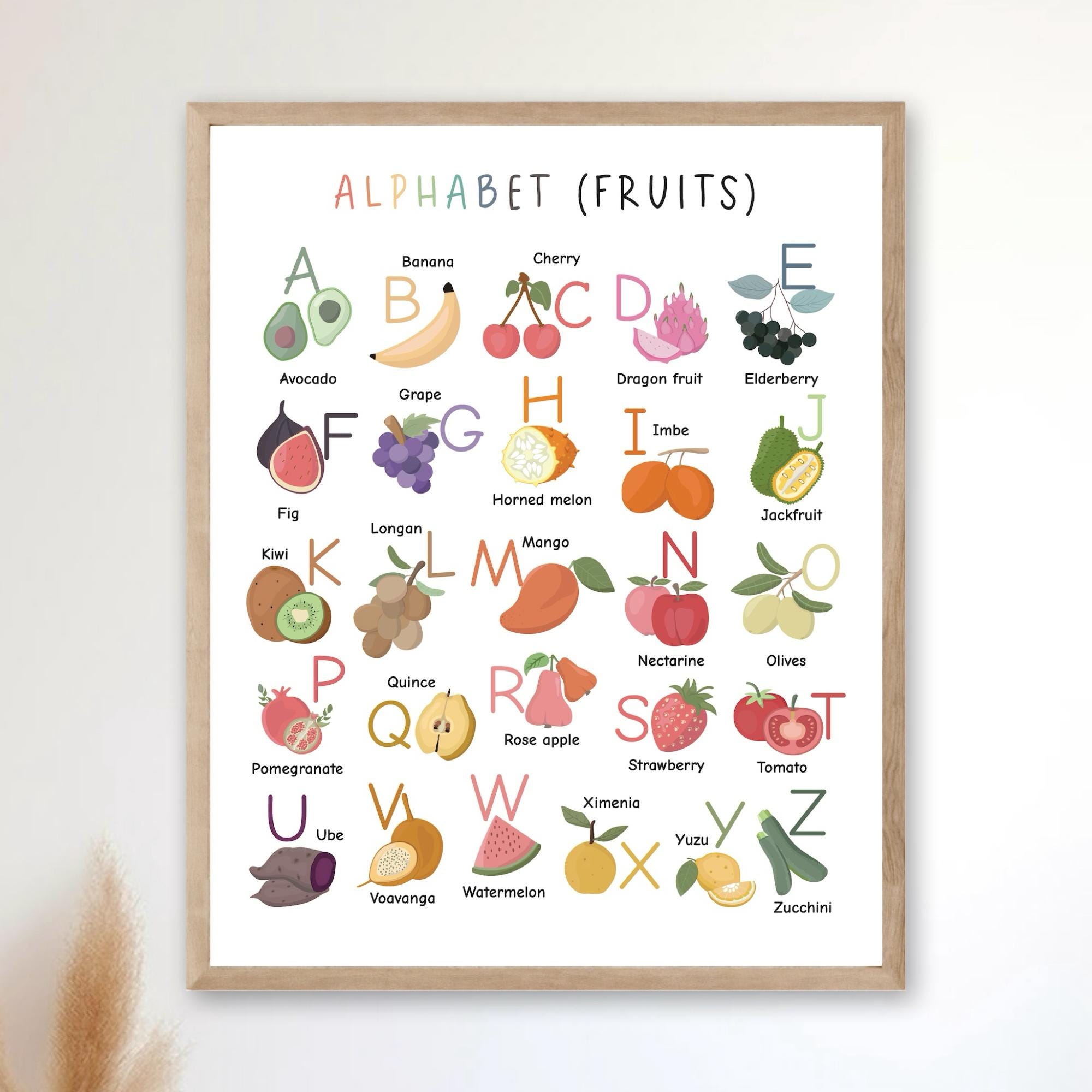 Fruits Vegetables Educational Poster, Montessori Homeschool, Classroom ...