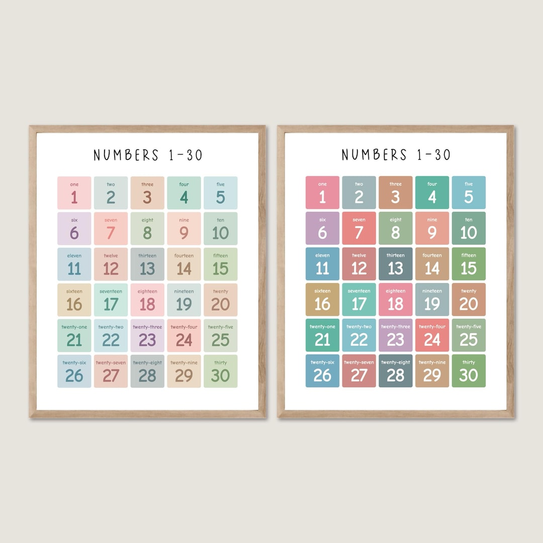 Count to 30, Numbers Poster, Rainbow Numbers Print, Counting 1-30 ...